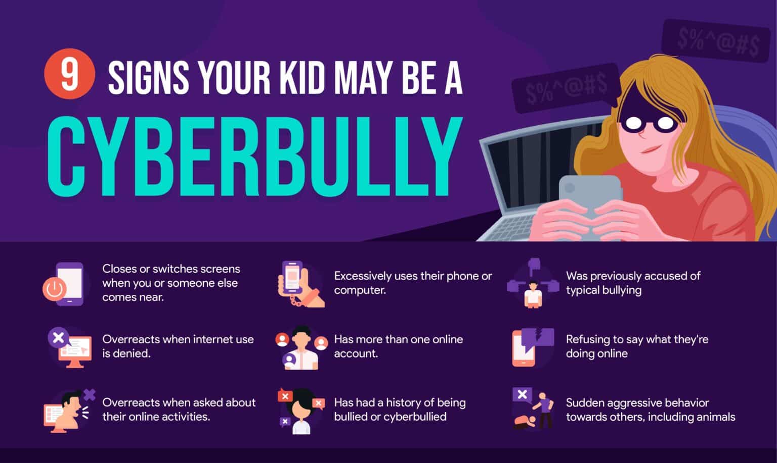 From Cyberbully to Thoughtful: Parents' Guide - Prezzies